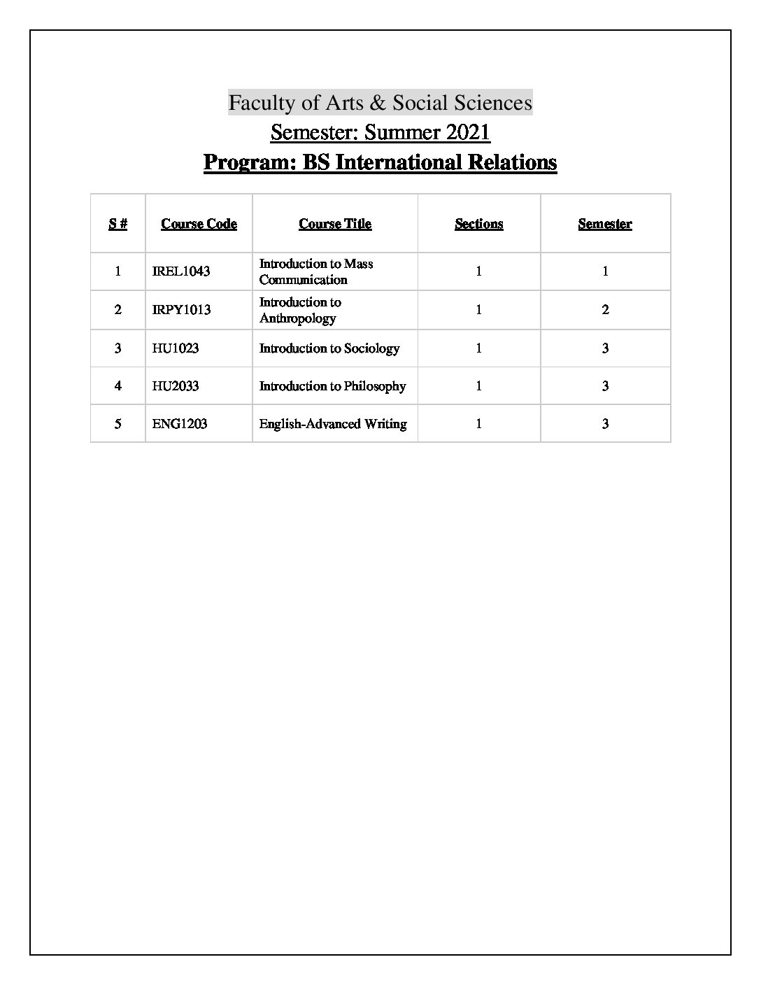 BS-IR Course Offering Summer 2021 - University of Central Punjab